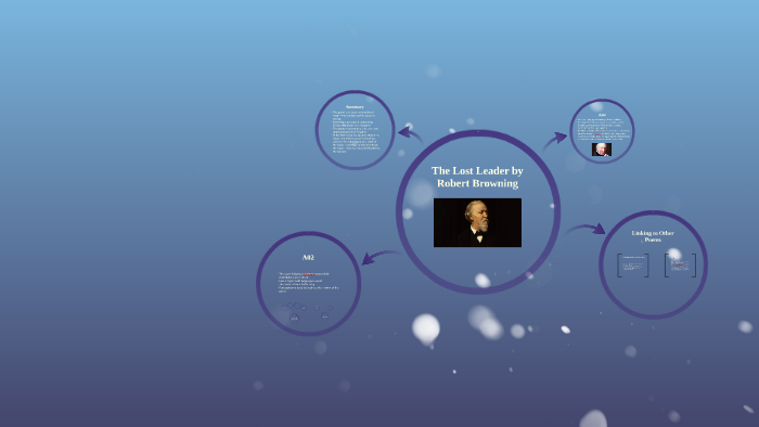 The Lost Leader by Robert Browning by Beatrice Morrison on Prezi