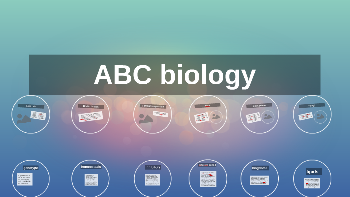 ABC biology by gracee lindstrom on Prezi