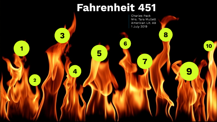 Fahrenheit 451 Timeline by Charlie Pack on Prezi