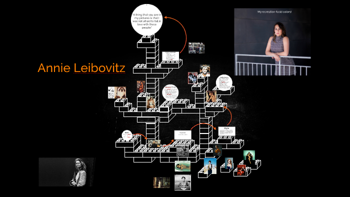 Born: by Maddie Ritter on Prezi