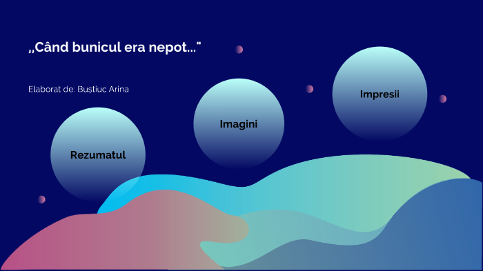 ,,Când bunicul era nepot..." by Arina Buștiuc on Prezi