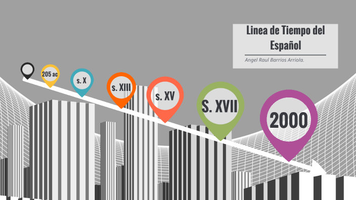 LINEA DE TIEMPO DEL ESPAÑOL by Angel Raúl Barrios Arriola on Prezi