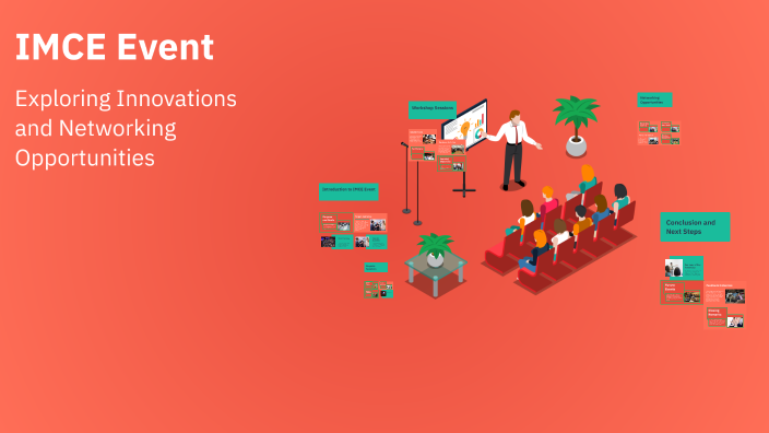 IMCE Event by jacob dawson on Prezi