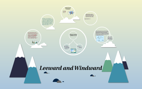 Leeward and Windward by Mica Malik on Prezi