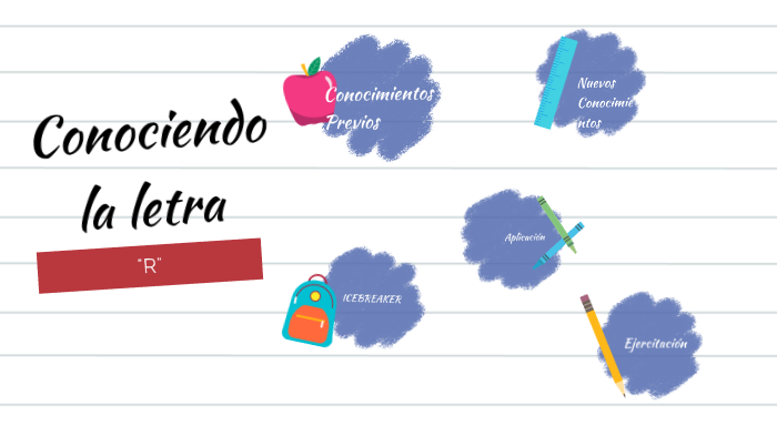 Conociendo la letra "R" by Mynor Pineda on Prezi