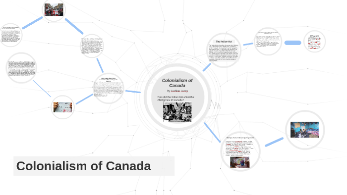 Colonialism of Canada by Lachlan Lunny on Prezi