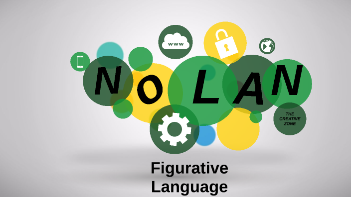 Figurative Language by Nolan Reiter on Prezi