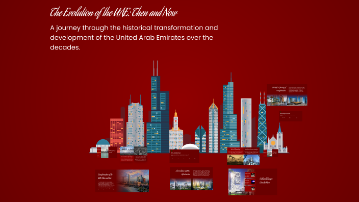 The Evolution of the UAE: Then and Now by Saif Saleh on Prezi