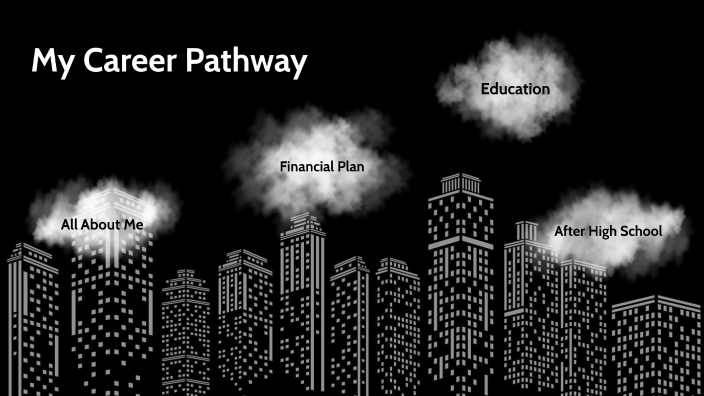 My Career Pathway by ETHAN ALBRIGHT on Prezi