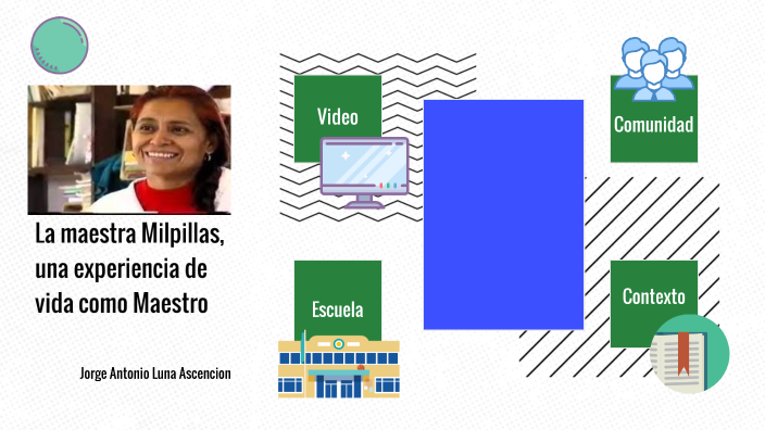 La maestra Milpillas, una experiencia de vida como maestro by JORGE A. LUNA ASCENCION on Prezi