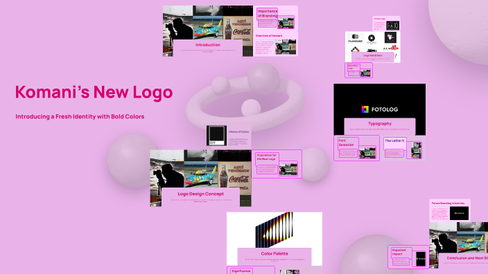 Komani's New Logo by Andrew Lamour on Prezi