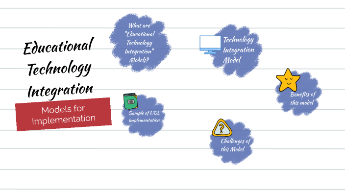 JEly_Educational Technology Integration_EDU5300 by Jenna Ely on Prezi