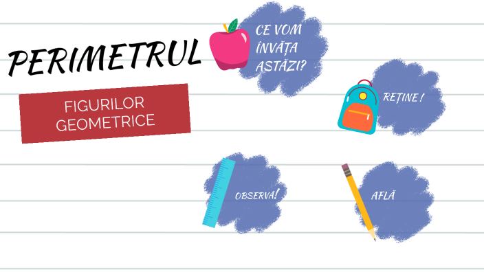 PERIMETRUL POLIGOANELOR by Iordache Maria Adriana on Prezi