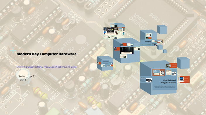 Modern Day Computer Hardware by Sheh De Silva on Prezi