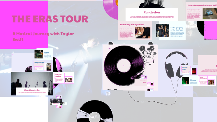 THE ERAS TOUR by mackenzie doyle on Prezi