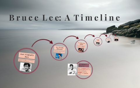 Bruce Lee: A Timeline by henry fillmore on Prezi
