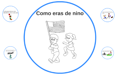 Como eras de nino by Daniel Hussey on Prezi