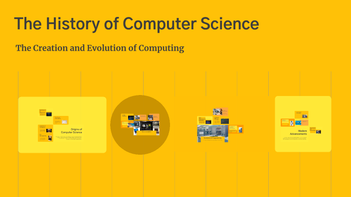 The History of Computer Science by Viktoriia Handabura on Prezi