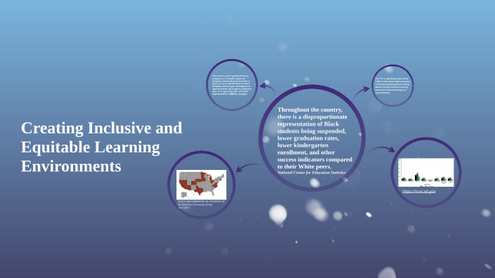 Creating Inclusive and Equitable Learning Environments by Patrick Rinella on Prezi