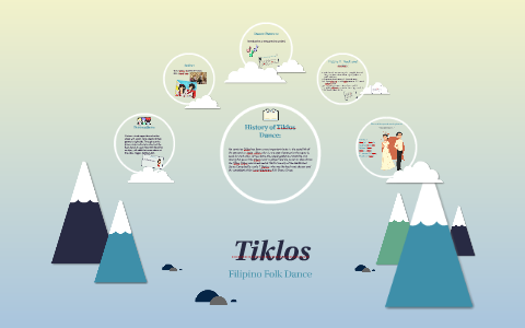 Tiklos by manjot kaur on Prezi