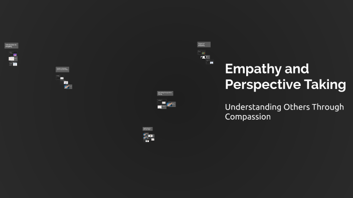 Empathy and Perspective Taking by Mwangi Trev on Prezi