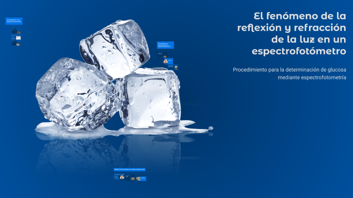 El fenómeno de la reflexión y refracción de la luz en un ...