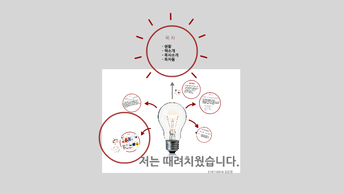 sksms by 은진 김 on Prezi