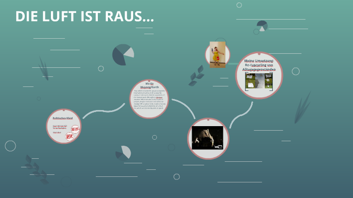 DIE LUFT IST RAUS... by Stefanie Fischediek on Prezi
