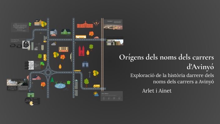 Orígenes de los nombres de las calles de Avinyó by Arlet Cervantes ...