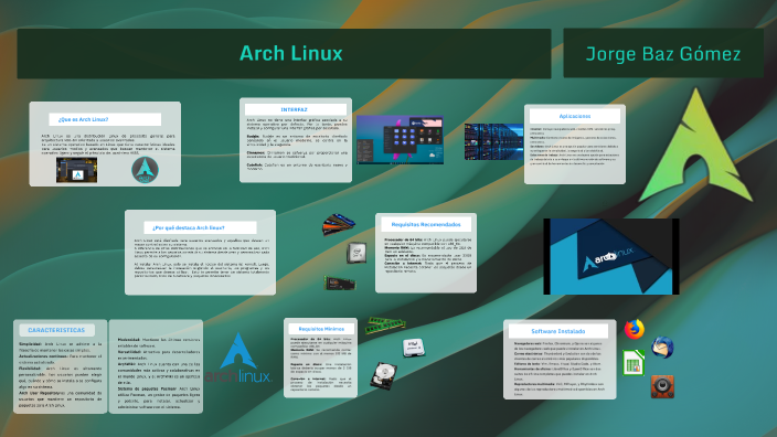 Arch Linux Jorge Baz by Jorge Baz Gómez on Prezi