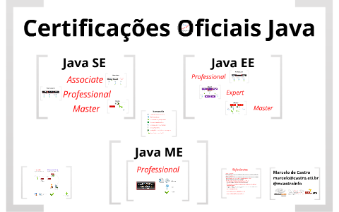 MC11 Certificações Oficiais Java by Marcelo Castro