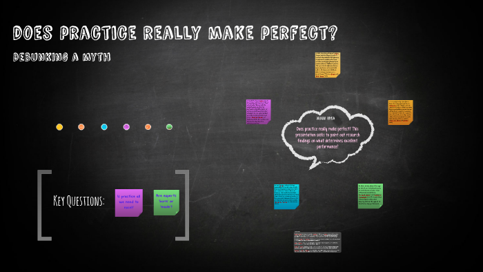 Does Practice Really Make Perfect? by Moeti Dambe on Prezi