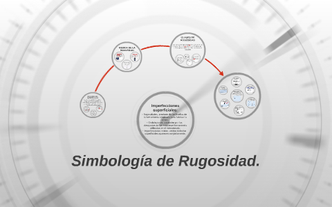 Simbología de Rugosidad. by Carla Tr on Prezi