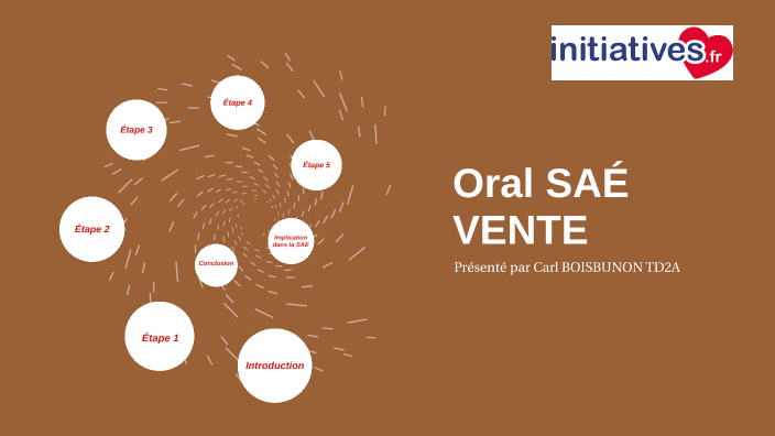 Oral SAE Vente by Carl Boisbunon on Prezi