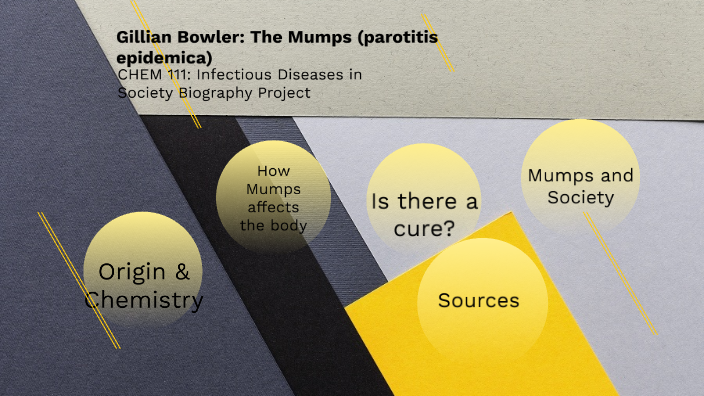 Infectious Disease Presentation: The Mumps (parotitis epidemica) by ...