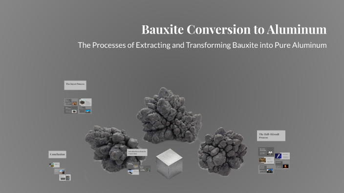 Bauxite Conversion to Aluminum by Sarah Ramnarine on Prezi