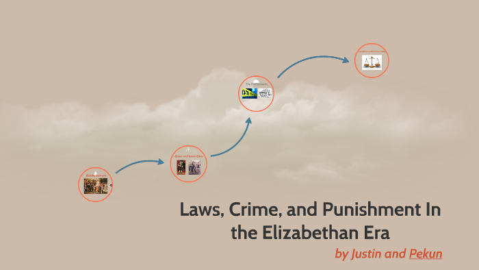 Laws, Crime, and Punishment In the Elizabethan Era by Justin Apel