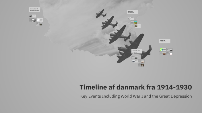 Timeline of Denmark: 1914 to 1933 by Frederik Albeck-Stender on Prezi