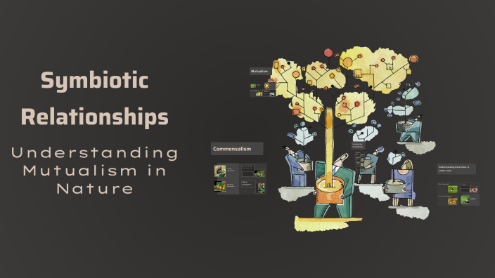 Symbiotic Relationships by Aydenn Johnson on Prezi