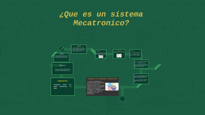 ¿Que es un sistema mecatronico? by Jose Eduardo Garza Casillas on Prezi