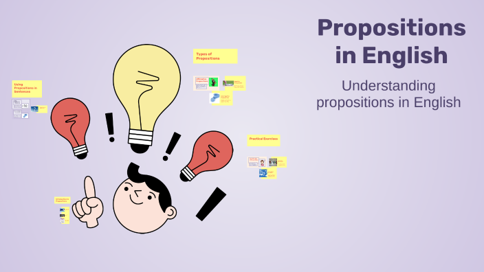 Proposiciones en Inglés by JOSUE ARAUJO on Prezi