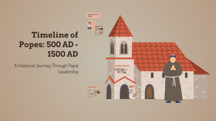 Timeline of Popes: 500 AD - 1500 AD by Gavin Rosen (Student) on Prezi