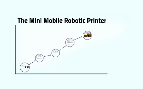 The Mini Mobile Robotic Printer by luca ferrarini on Prezi