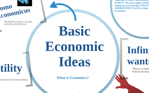 Basic Economic Ideas by Matthew Evans on Prezi