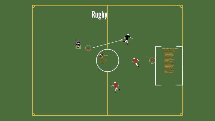 Rugby by on Prezi