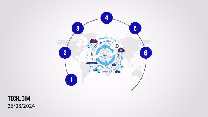 TECH_OIM by Milton Tavares on Prezi