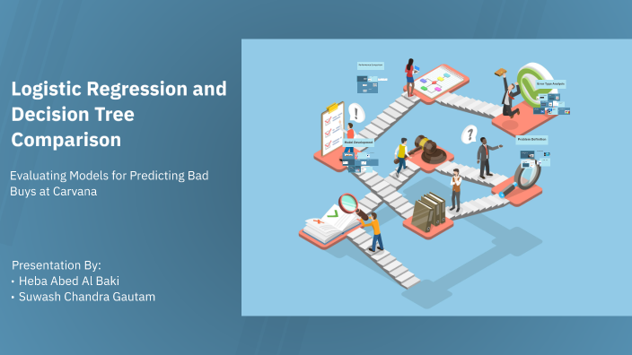 Logistic Regression and Decision Tree Comparison by Suwas Gautam on Prezi