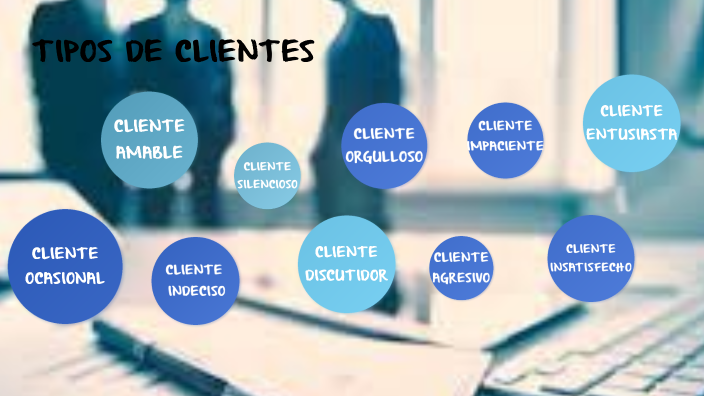 TIPOS DE CLIENTES by Karol Estefania Cardenas Araque on Prezi