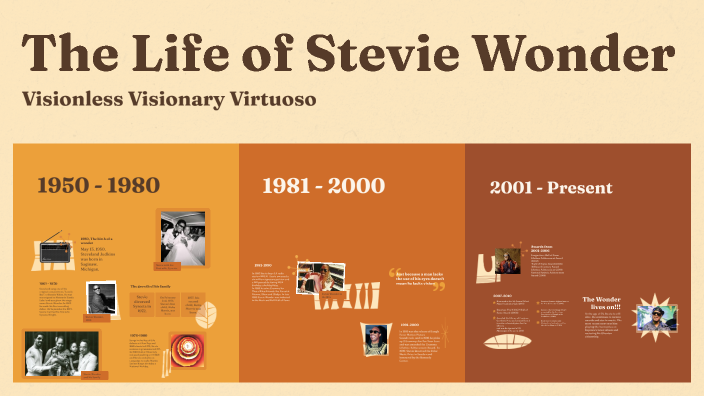 Stevie Wonder Timeline by Raine Santos on Prezi