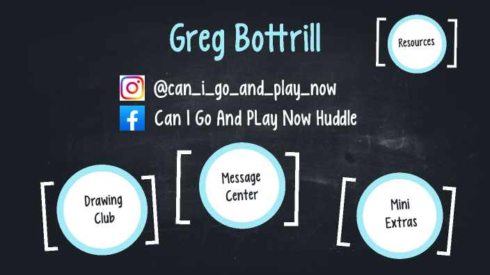 Greg Bottrill by Tammy Keeler on Prezi